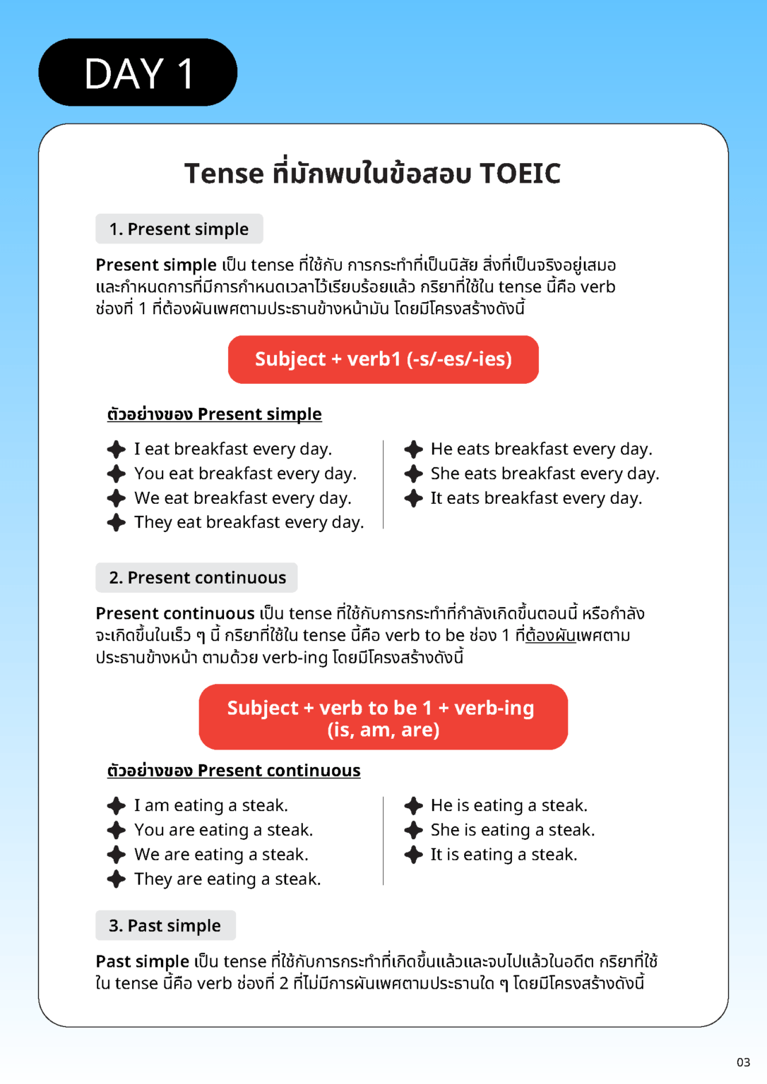 PDF TOEIC 2023 ADULT – Staff Redeeming – EngnowTH